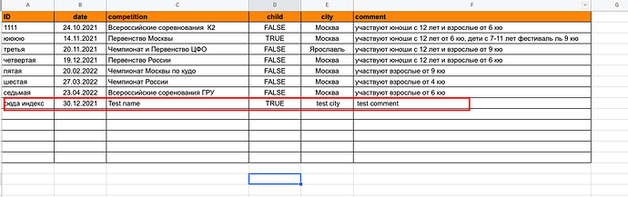 Help AddRow In Google Sheets Discuss Kodular Community