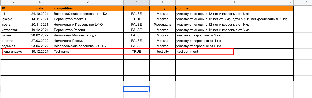 Help AddRow In Google Sheets Discuss Kodular Community
