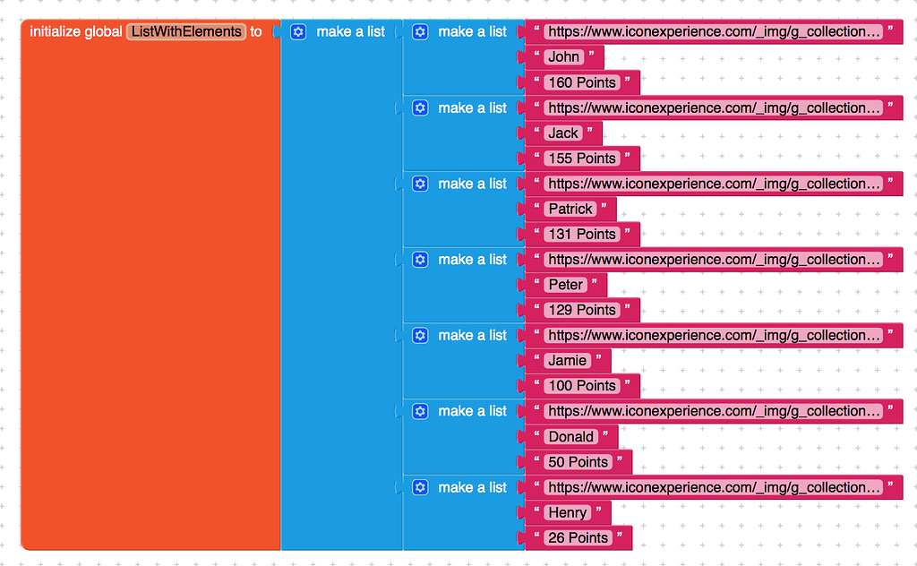 Adding Multiple Items To ListView Image And Text Component Guides 