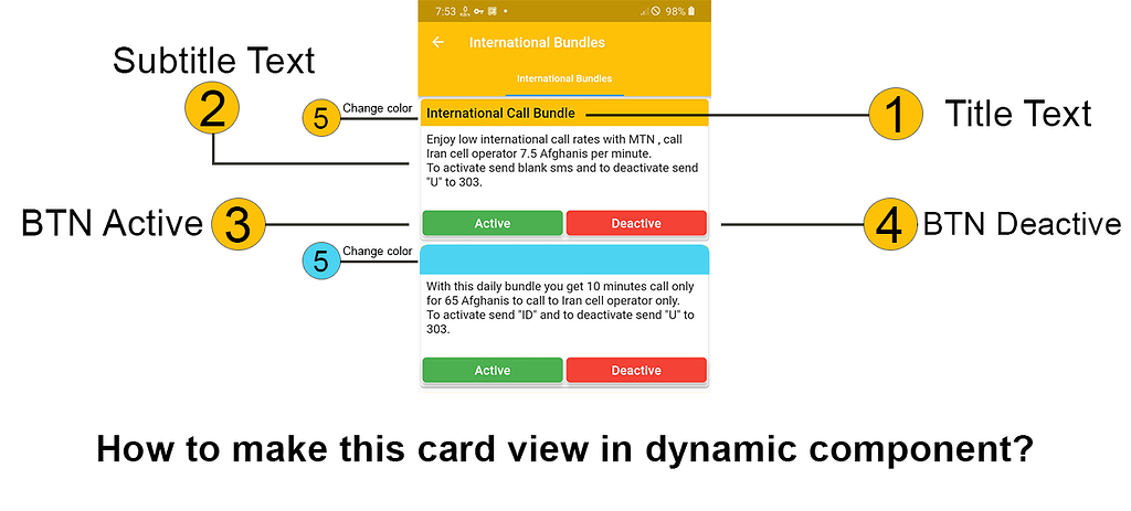How to make this type card view in dynamic component? - Discuss ...