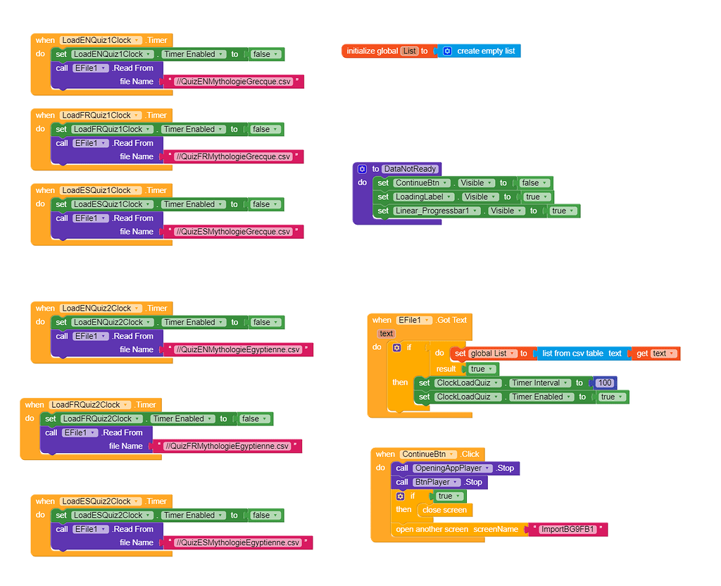 List from csv table to tinyDB doesn't work properly - Discuss - Kodular Community