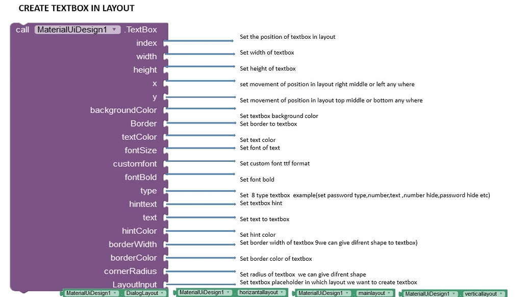 [Paid] Extension UI material design with any custom listview - Extensions - Kodular Community