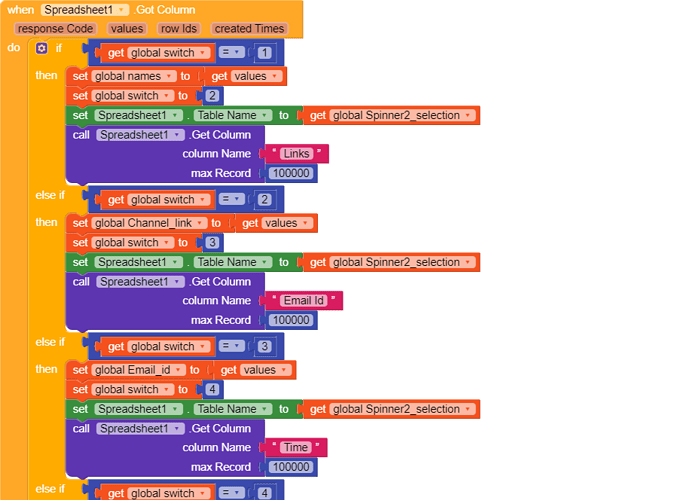 How to change dynamic button position? - Discuss - Kodular Community