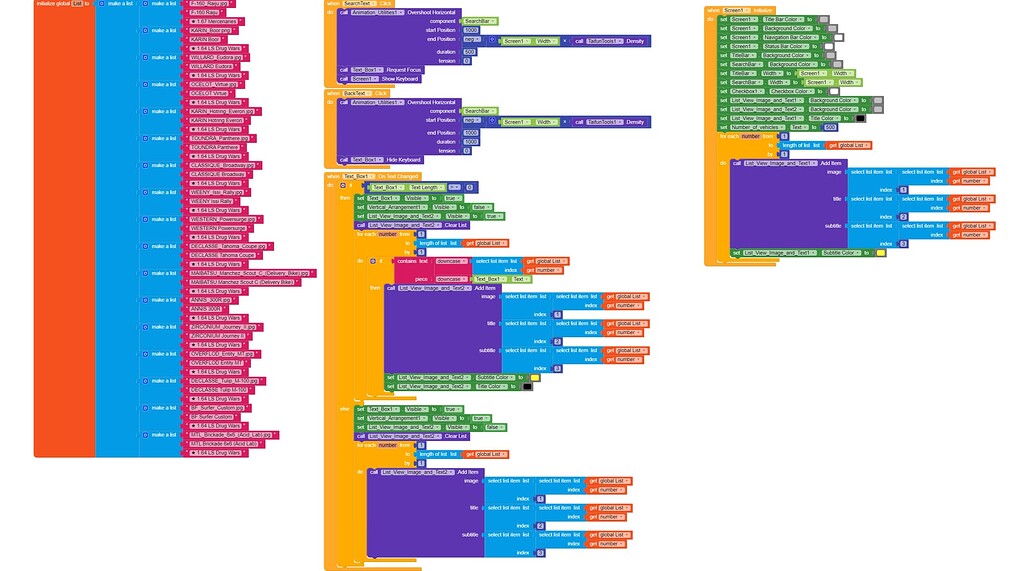 How To Change A Global Variable Discuss Kodular Community