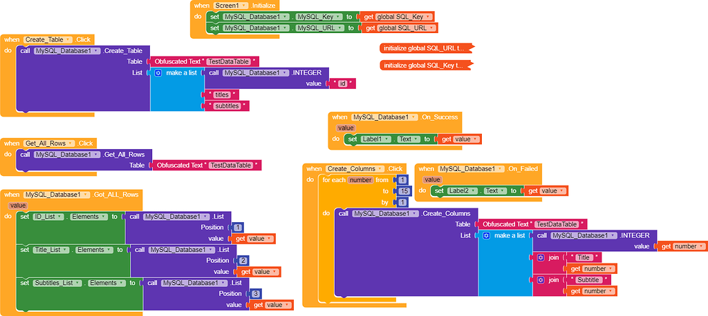 MySQL Data Sort Issue - Discuss - Kodular Community