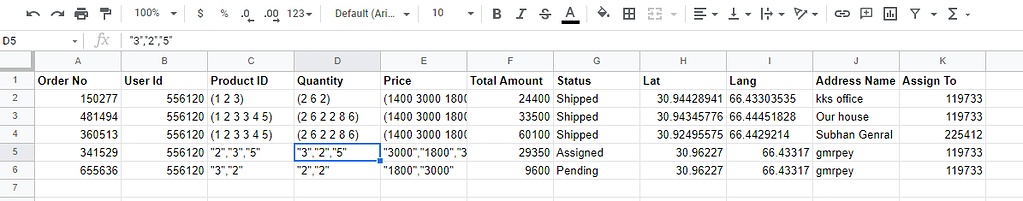 How To Save List In Google Sheet In One Cell And Get Back Data In List How To Save List In Google Sheet In One Cell And Get Back Data In List