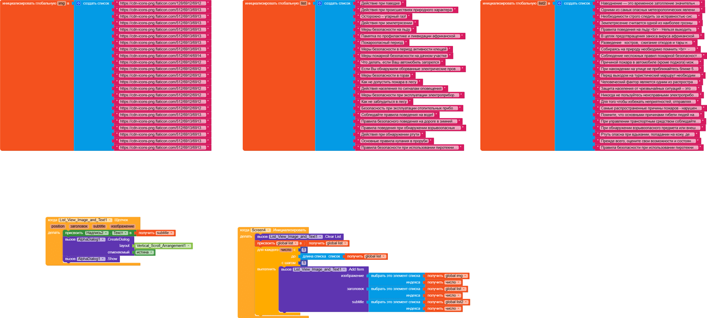 Create A List With Text Discuss Kodular Community