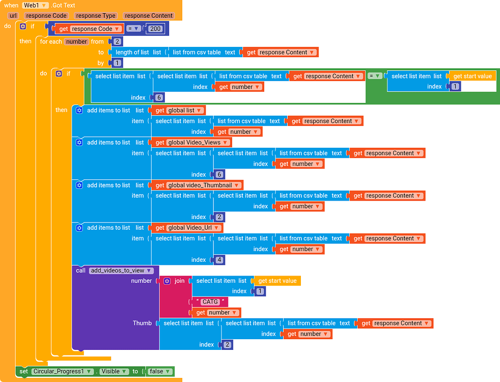 How to separate columns list with mysql - Discuss - Kodular Community