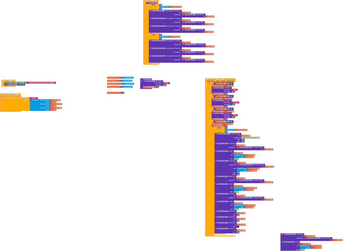 How To Set The Maximum Character Length In A Paragraph To 20 