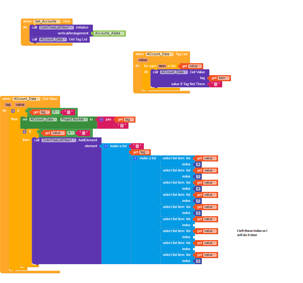 Please Help me with this colintree listview - Discuss - Kodular Community