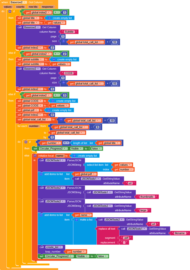 Check your json problem - Discuss - Kodular Community