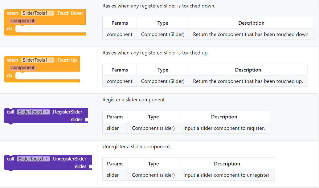 [FREE / Open Source] SliderTools - more slider features - Extensions - Kodular Community