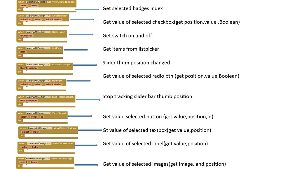 [Paid] Extension UI material design with any custom listview - Extensions - Kodular Community