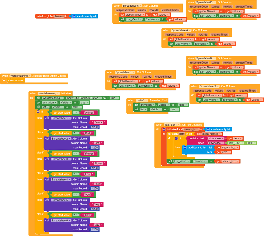 List View with Image Search Function not working - Discuss - Kodular Community