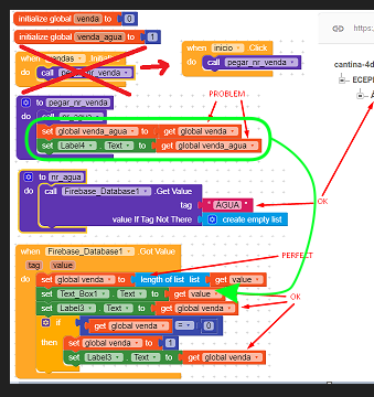 Behavior of a global variable - Discuss - Kodular Community