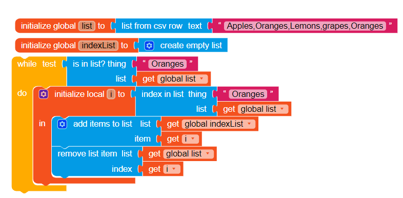 37 Get Index Of Element In List Javascript Javascript Answer