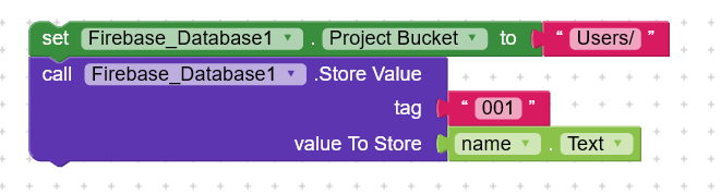 Invalid Firebase path: Anugrah K.S. Firebase paths must not contain '.','# ','$','[', or ...