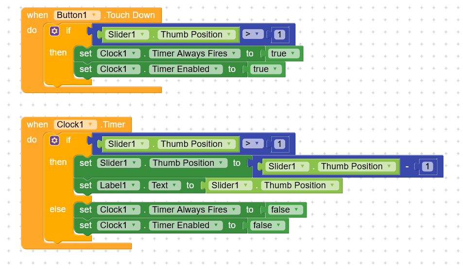Use of a button - Discuss - Kodular Community