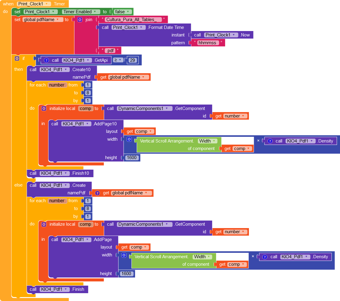 Free PDF Creator Multipage Extensions IDE Kodular Community