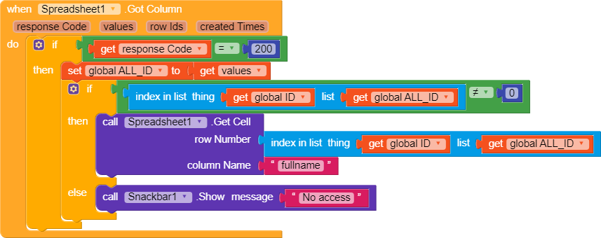 Get Data From Cell In A Different Column But Same Row From First Column 