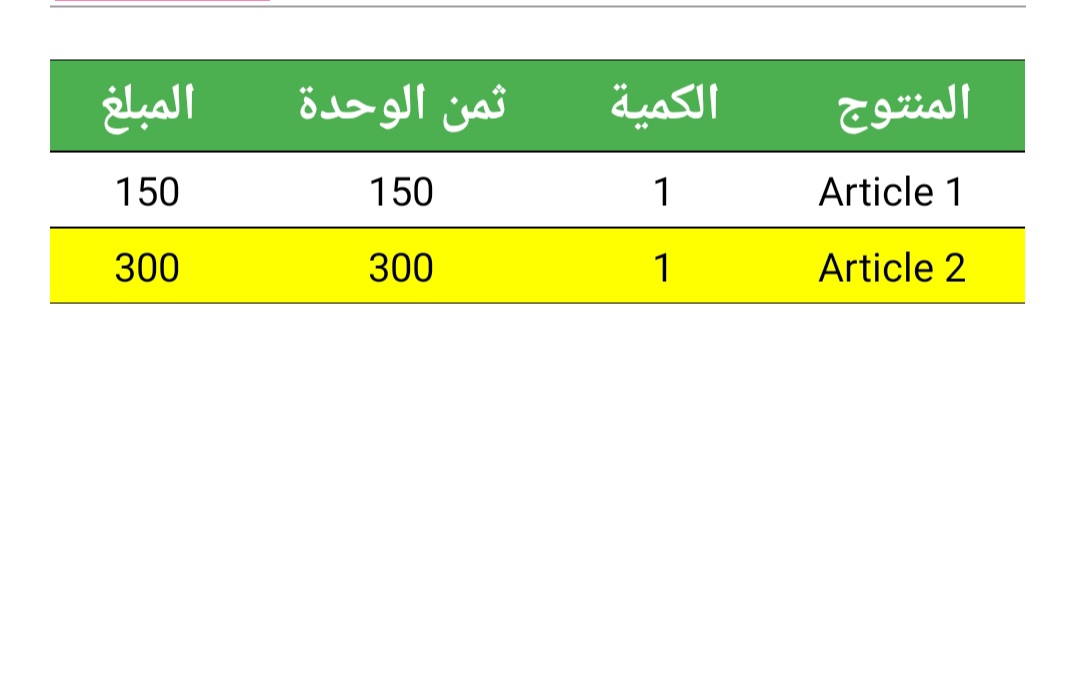 Delete Data In Table View Discuss Kodular Community