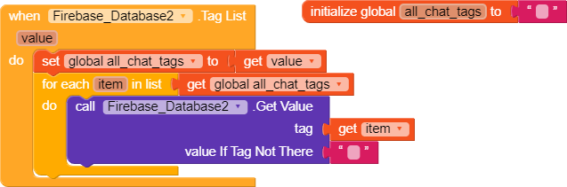 Problem while retrieving values from Firebase - Discuss - Kodular Community