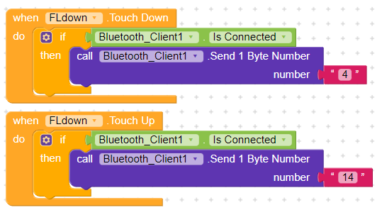 Arduino Bluetooth communication problem - Discuss - Kodular Community