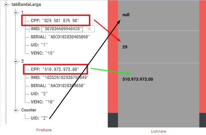 Problem receiving value from firebase - Discuss - Kodular Community