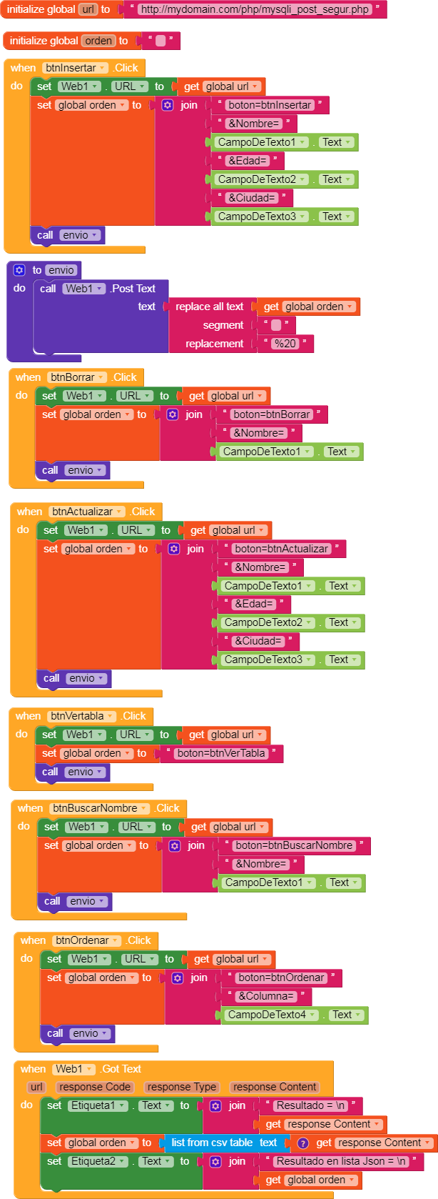 Mysql Php Get Post Insert Update Delete Segur Sql Inject Guides Kodular Community