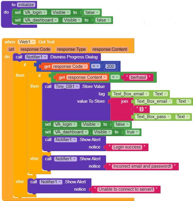 The hosting provider needs to allow the IP address of Kodular to connect to the MySQL database ...