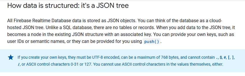 Behavior of a global variable - Discuss - Kodular Community