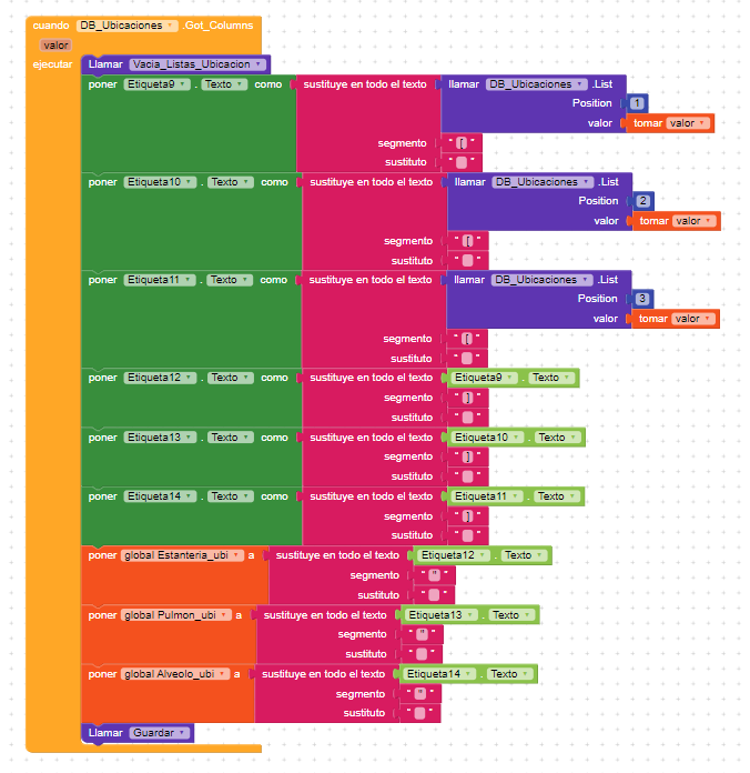 Double Value To Get The Data From Sql Discuss Kodular Community