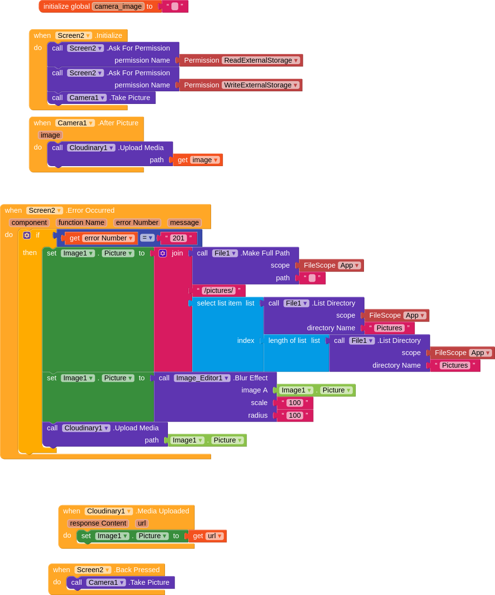 Need help with watermark in cloudinary - Discuss - Kodular Community