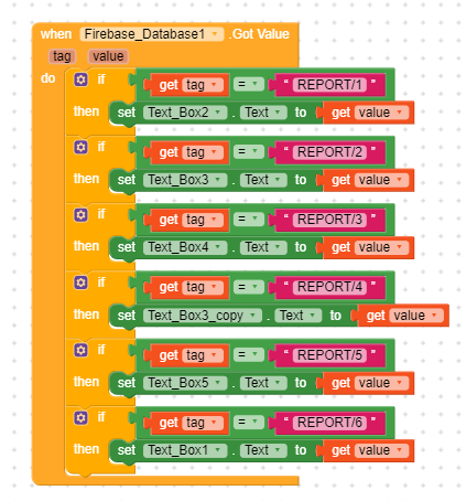 Displaying value from multiple tags from firebase to textbox - Discuss - Kodular Community