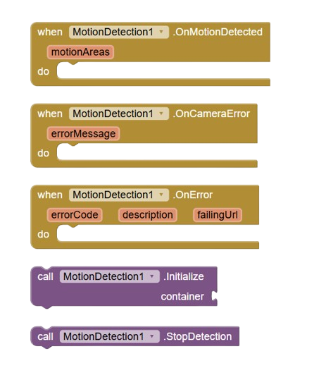 Motion detector with camera? - Request - Kodular Community